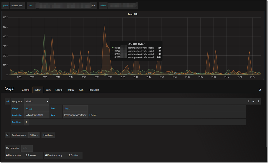 Grafana Zabbix配置模板grafana Zabbix 模板 Csdn博客