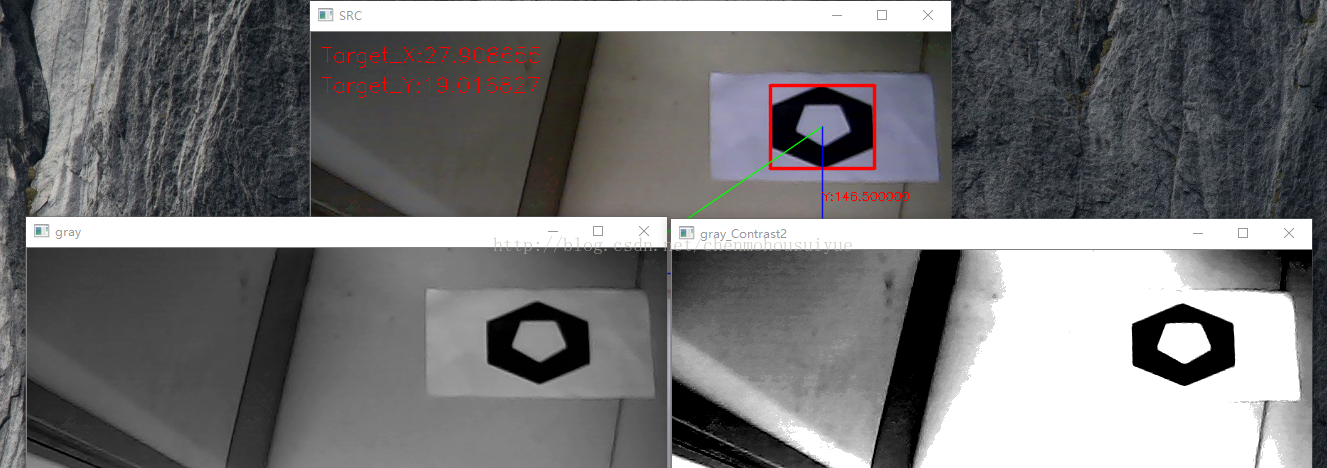 Opencv图像增强——通过扩展灰度范围来增加对比度 Csdn博客 