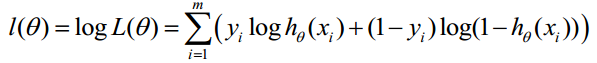 机器学习算法——logistic回归logit Regression Results Csdn博客