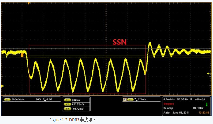 FPGA的SerDes接口_serdes fpga-CSDN博客
