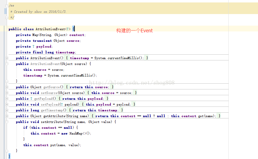 Applicationpublish、eventlistener实现java后端异步java Applicationeventpublisher Csdn博客 