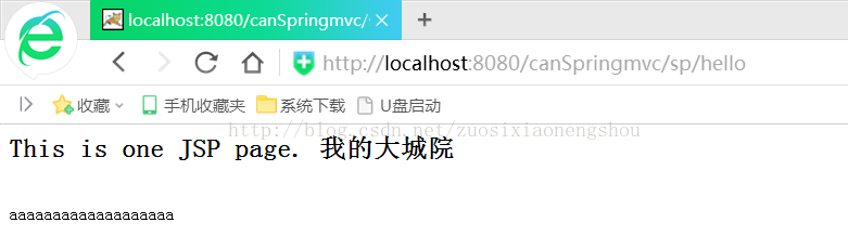 Springmvc几个核心类控制器核心类加载配置文件核心类处理url影射核心类处理视图资源核心类方法动态调用核心类spring Mvc核心类 Csdn博客 