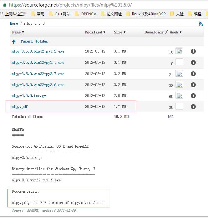 mlpy机器学习库概览-CSDN博客