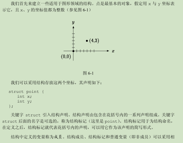 C程序设计语言 结构 51 结构的基本知识、结构与函数、结构数组、指向结构的指针您可以像对待一个普通结构体变量那样对待r但在遇到c的操作符优先级问题时要小心 Csdn博客