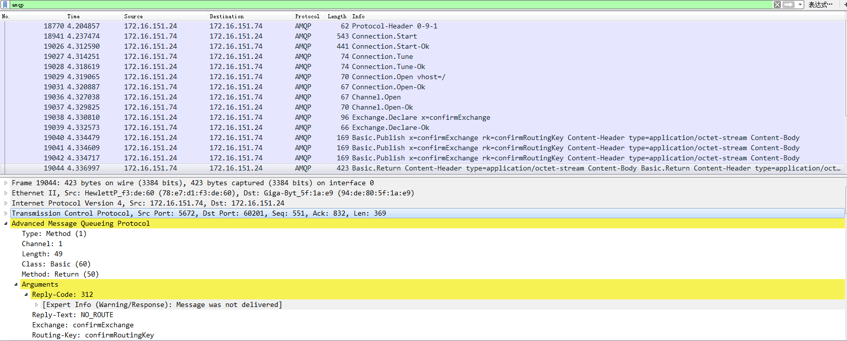 深入学习rabbitmq一：mandatory标志的作用rabbitmq Mandatory Csdn博客 