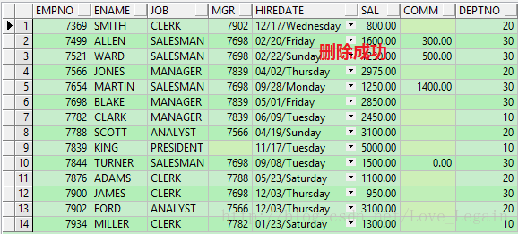 Oracle数据库对象第一部分表，视图，索引，函数，序列，存储过程oracle数据库对象表 Csdn博客 