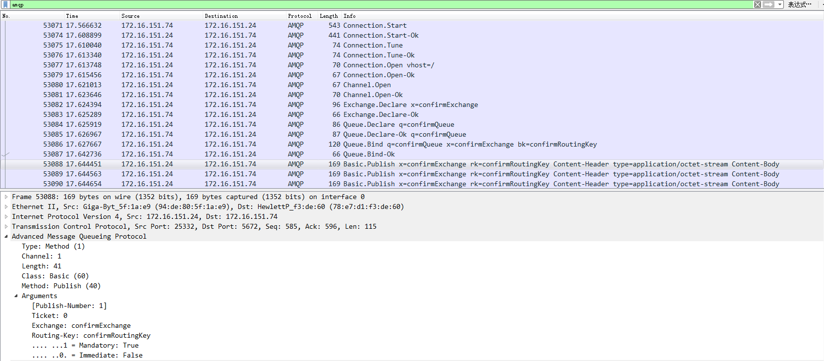 深入学习rabbitmq一：mandatory标志的作用rabbitmq Mandatory Csdn博客 