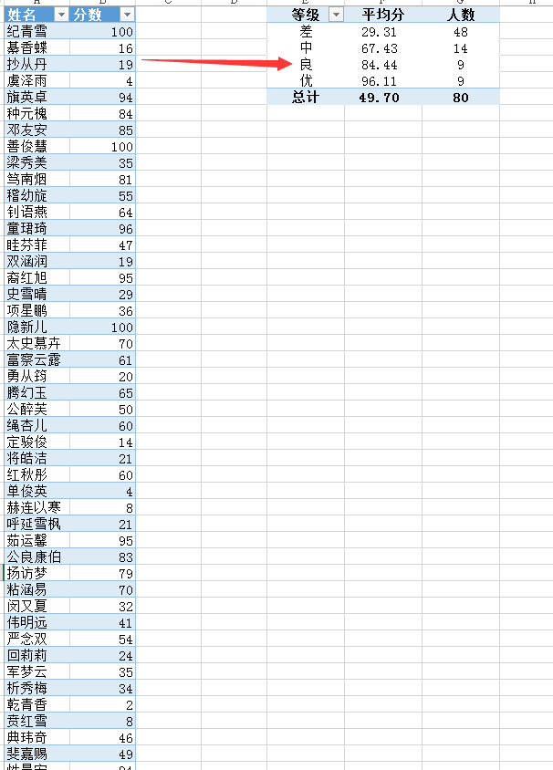 22、power Query 文本字符的精确提取power Query Left函数 Csdn博客 0382