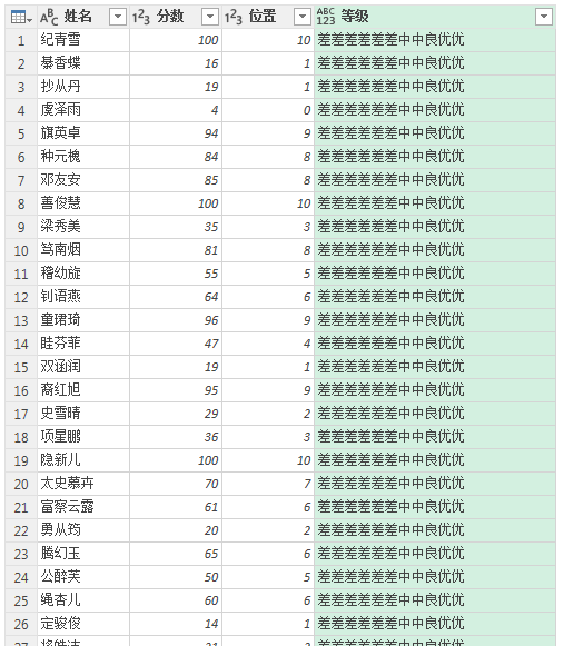 22、power Query 文本字符的精确提取power Query Left函数 Csdn博客 5431