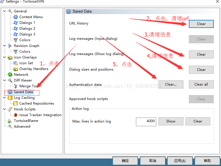 切换svn登录用户名和密码svn账号密码登录 Csdn博客 