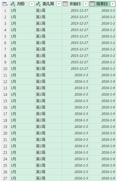 26、power Query 日期与时间数据处理实例（统计出某年各月各周的借书人数）26query Csdn博客