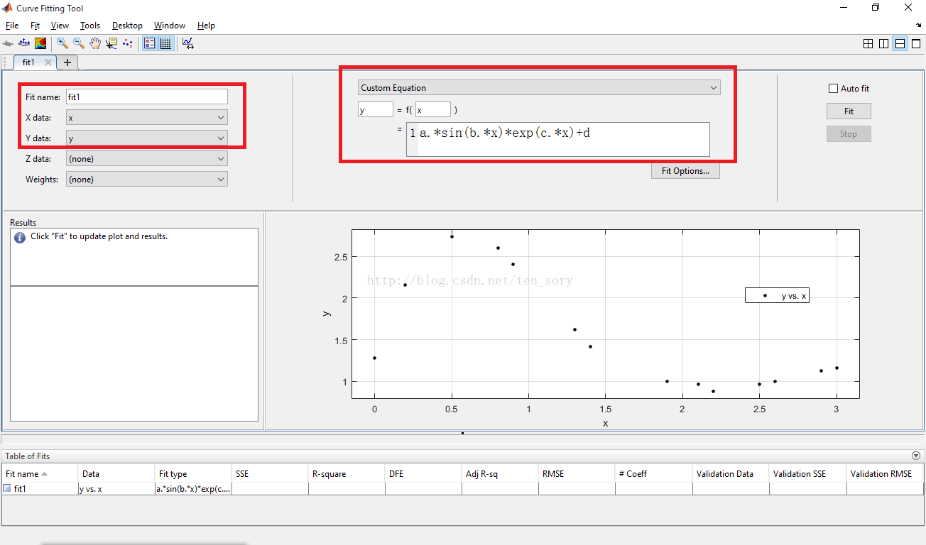 Matlab的cftool工具箱简介matlab Cftool打开图片 Csdn博客 