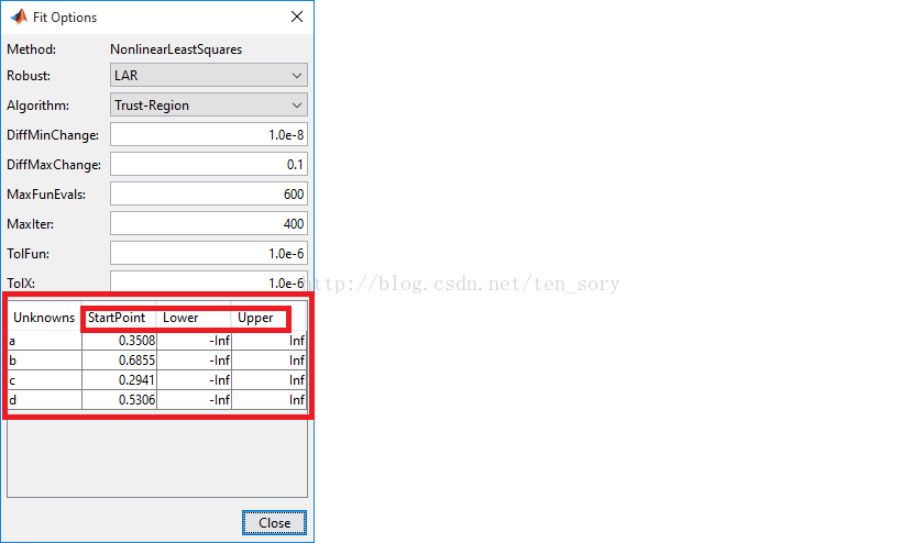 Matlab的cftool工具箱简介matlab Fttool Csdn博客 