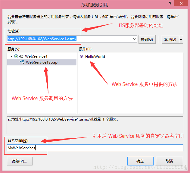 C静态调用带有soapheader验证的webservicesc Webservice Soapheader Csdn博客 6727