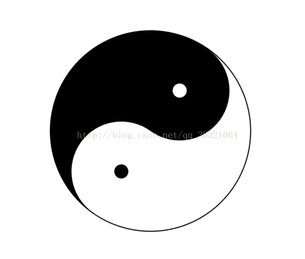 旋转的八卦图，纯css实现css阴阳八卦图旋转 Csdn博客 5655