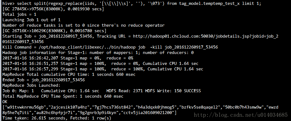 Failed Execution Error Return Code 2 From Org Apache Hadoop Hive Ql