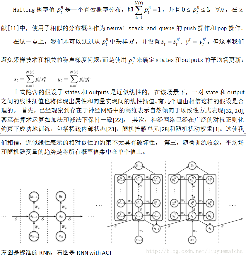 Rnn With Adaptive Computation Time Adaptive Computation Time For Recurrent Neural Net Csdn博客