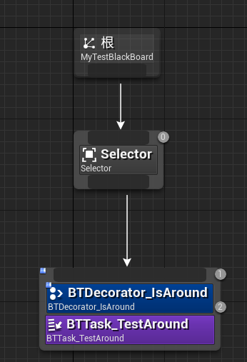 UE4 行为树装饰器（Decorator）简单实用说明（1）_ue4行为树新建装饰器内没有默认-CSDN博客