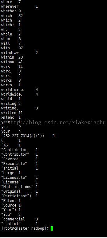 Hadoop自带示例wordcount Csdn博客