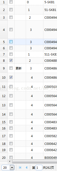 Easyui 中的datagrid跨页勾选问题 Easyui Datagrid 选中数据列表所有行 不是当前页 Csdn博客
