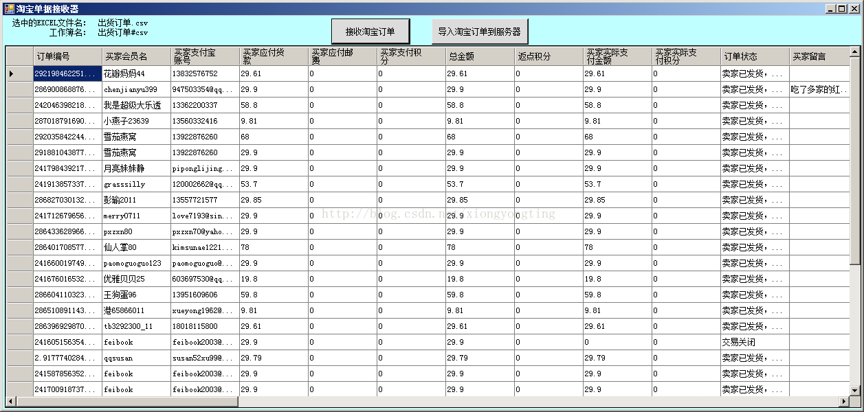【cnet】将excel或将csv文件中的sheet1导入到datagridview1中 或者导入到datatable，导入到datasetc Csv存excel不同sheet Csdn博客 4024