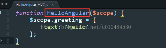 Angular上手实例小小小酥的博客 Csdn博客angular实例