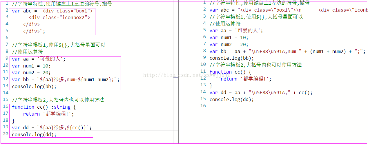 Typescript入门 6字符串特性typescript Stringformat Csdn博客 
