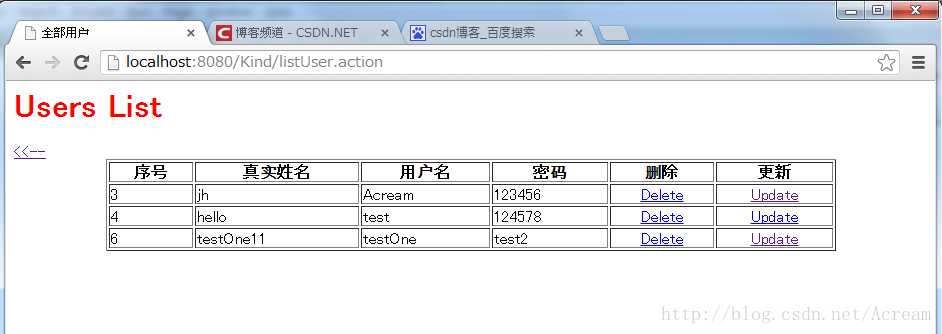 Eclipse环境搭建ssh Struts2 Spring2 5 Hibernate3 框架小谈（下） Csdn博客