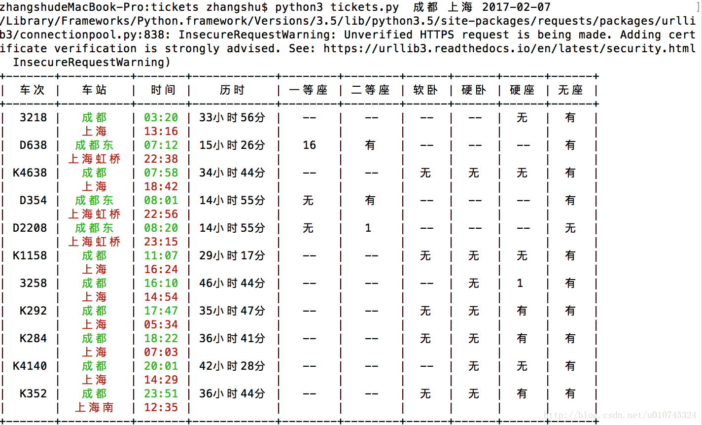 基于python的火车票查询工具python3实现火车票查询工具 Csdn博客 