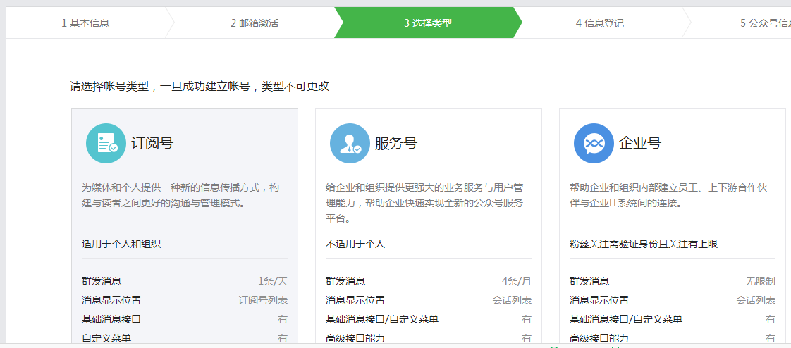 Java微信公众号开发（附源码！！！）微信公众号开发源码 Csdn博客