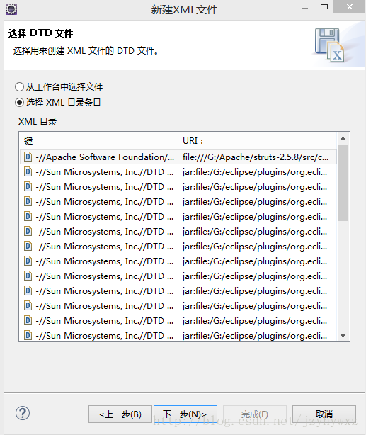Javaee Eclipse Struts2开发环境搭建 Eclipse运行struts项目 Csdn博客