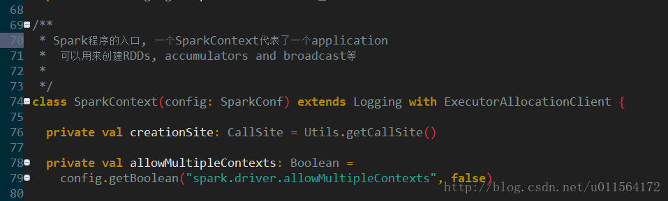 Sparkcontext初始化过程contentspark Csdn博客 