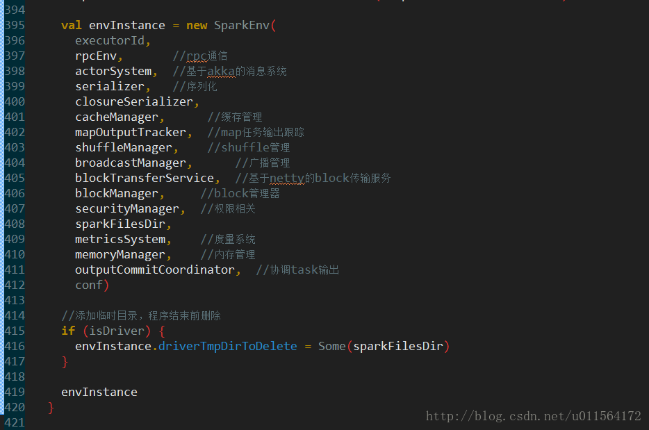 Sparkcontext初始化过程contentspark Csdn博客 9675