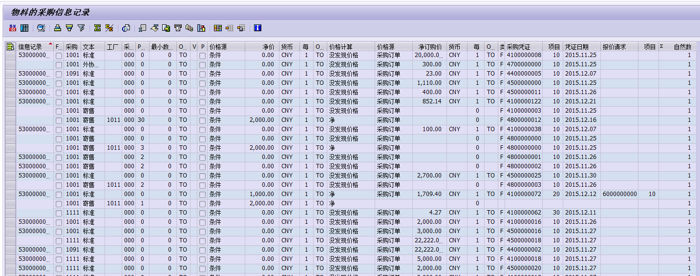 SAP ME1M如何以ALV形式显示（鹦鹉学舌篇）_me1m alv显示-CSDN博客