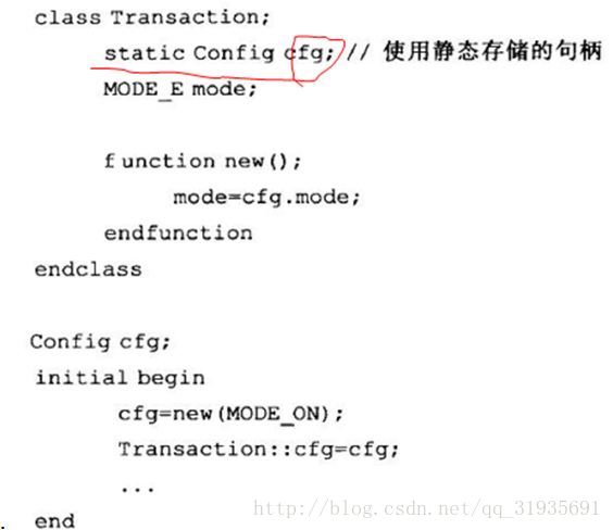 Systemverilog语法（五）systemverilog This Csdn博客 