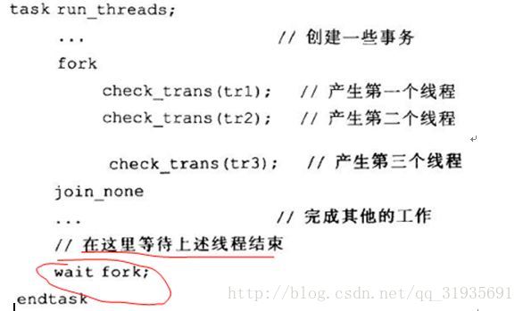 Systemverilog语法（七）system Verilog Get Csdn博客 6506