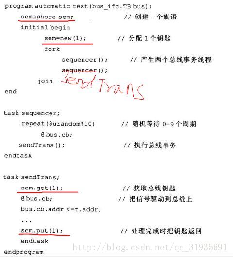 Systemverilog语法（七） System Verilog Get Csdn博客