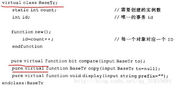 Systemverilog语法（八） Systemverilog语法扩展 Csdn博客