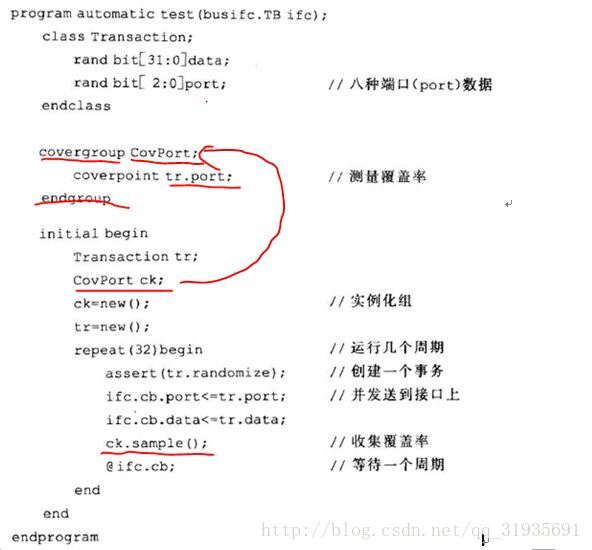 Systemverilog语法（九）设计流程1阅读硬件规范解析其中的自然语言表述。2使用rtl代码之类的机器语言 Csdn博客 4956