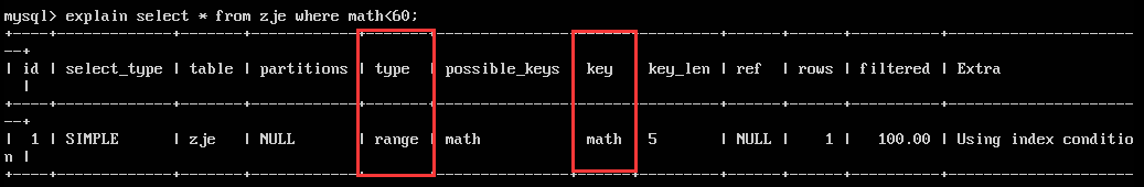 Mysql 用 Explain 语句判断select查询是否使用了索引explain Select 验证数据 Csdn博客 
