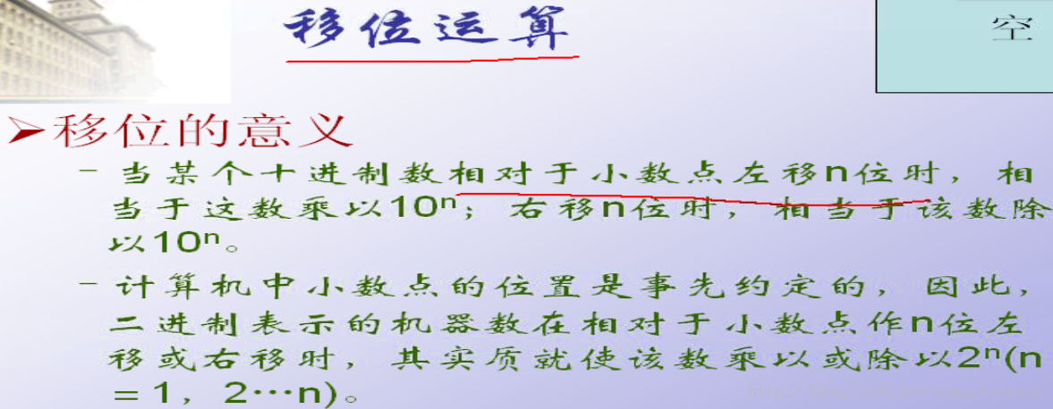 数制与运算基础 Csdn博客