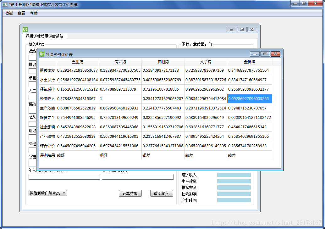 Qt读取 写入excel数据 Qaxobject Qaxobject获取单元格中的参数 Csdn博客