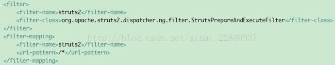 Eclipse搭建struts2和hibernate整合开发环境jave Ee Sturtshibernate搭建 Csdn博客 