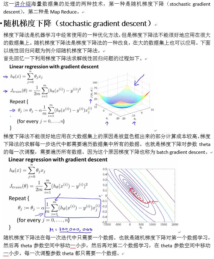 Andrew Ng《machine Learning》第十讲——海量数据集上的机器学习andrew Ng的数据集q1xdat、 Csdn博客