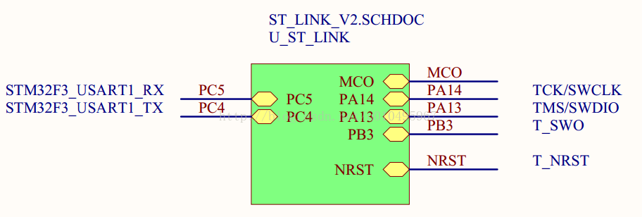 使用mdk5进行debug时出现“cannot Access Target Shutting Down Debug Session”错误的解决方法keil5 Cannot Access 5437
