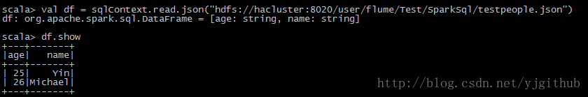 Sparksql简介与实践 Csdn博客