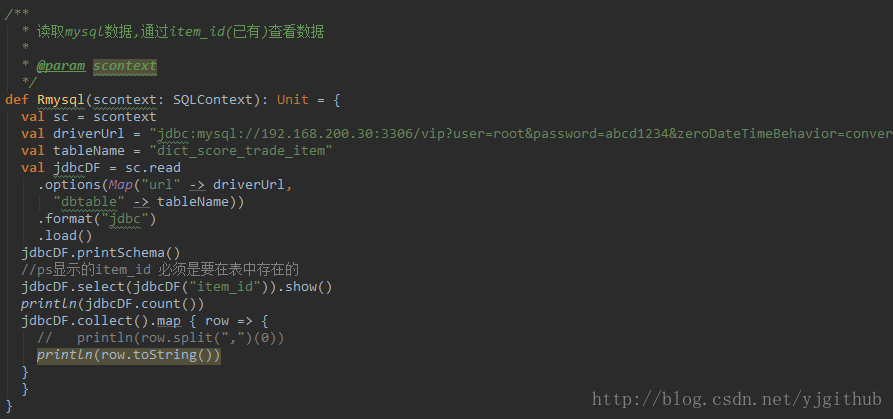 Sparksql简介与实践 Csdn博客 