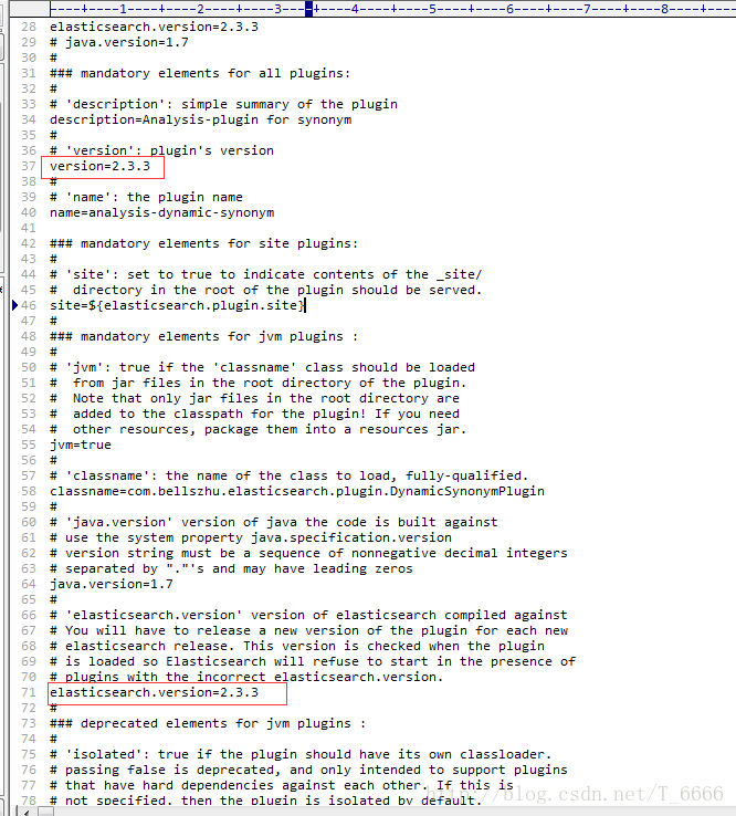 Es学习（五）同义词分词器dynamic Synonym For Elasticsearch同义词插件对新增同义词分词时讲词再次切分 Csdn博客 1055