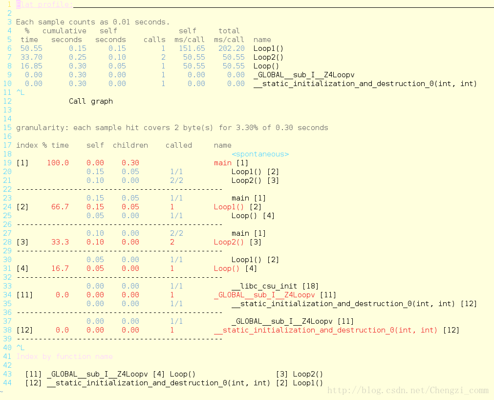Gnu Profiler（gprof）使用介绍及遇到的问题总结 Gprof分析的函数不全 Csdn博客