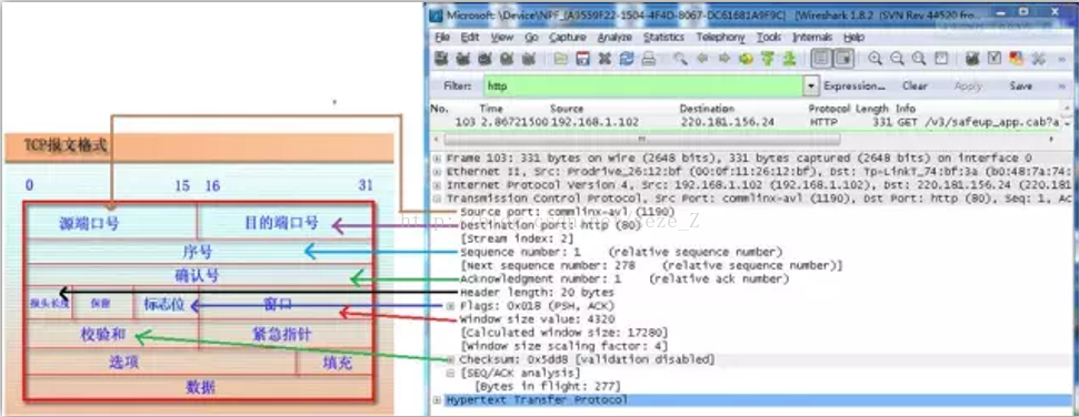 使用wireshark分析tcpdump出来的pcap文件wareshark如何解析pcap 数据 Csdn博客 